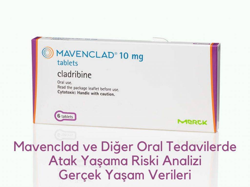 Mavenclad ve Diğer Oral Tedavilerde Atak Yaşama Riski Analizi - Gerçek ...