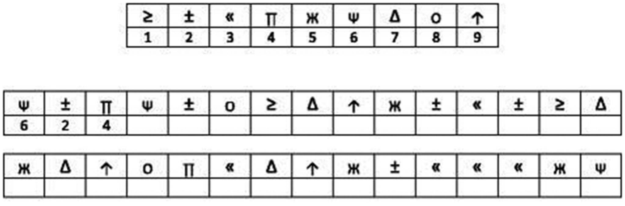 Symbol Digit Modalities Test (SDMT)