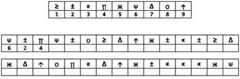 Symbol Digit Modalities Test (SDMT)